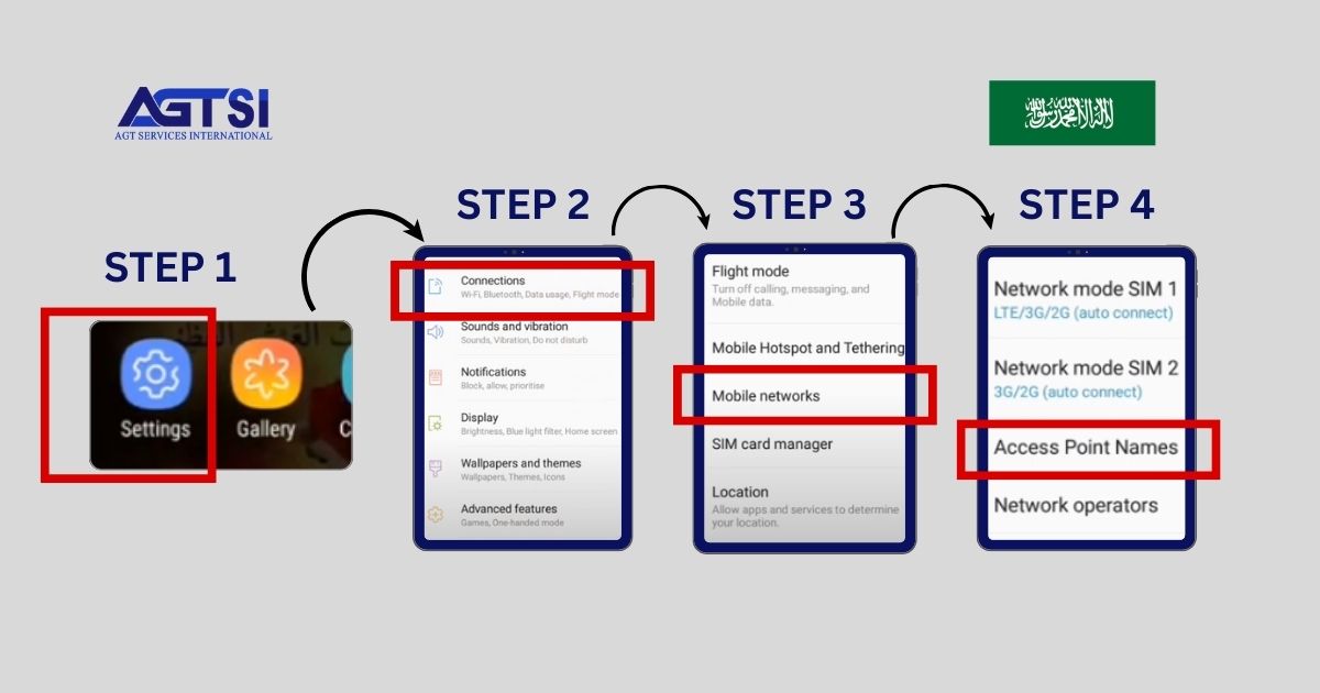 How to Configure STC APN Setting? Easy Edition in KSA 2024