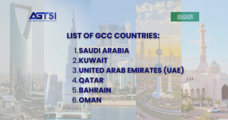 What is GCC? (Gulf Cooperation Council) Latest Guide 2024