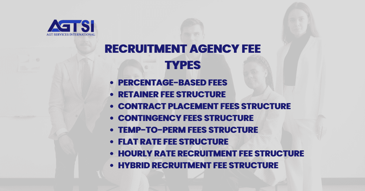 Recruitment Agency Fee Structure | 8 Fee Types of Hiring