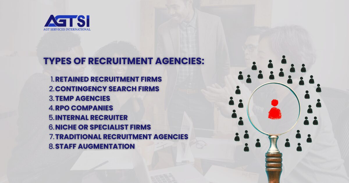 9 Types of Recruitment Agencies: Latest Complete Guide 2024