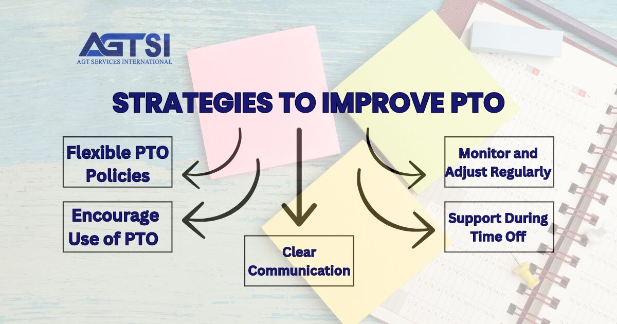 What is PTO? and How it Works. A Complete Guide